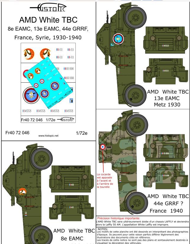 AMD White TBC - Histopic