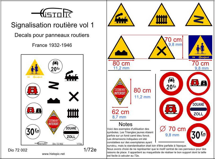 Signalisation routière Vol 1 - Histopic